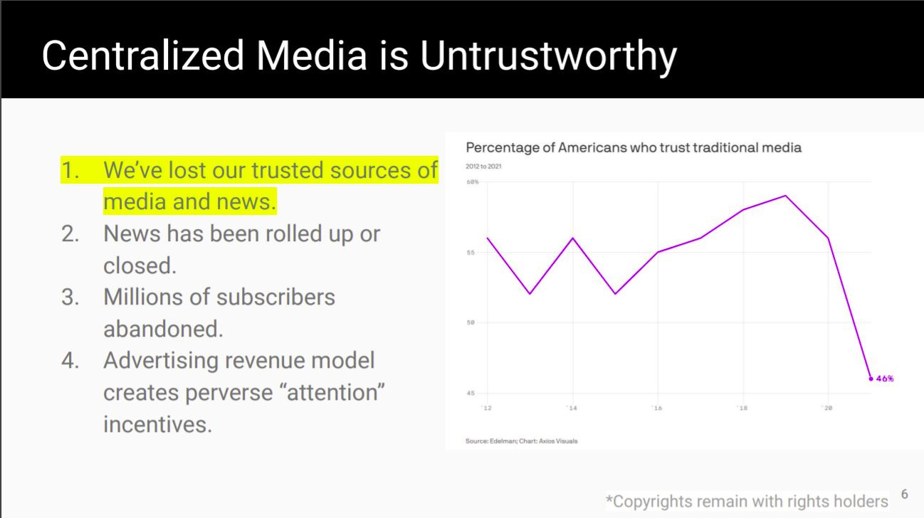 Immutable Type Deck & Roadmap 2022 - by @damon_peters