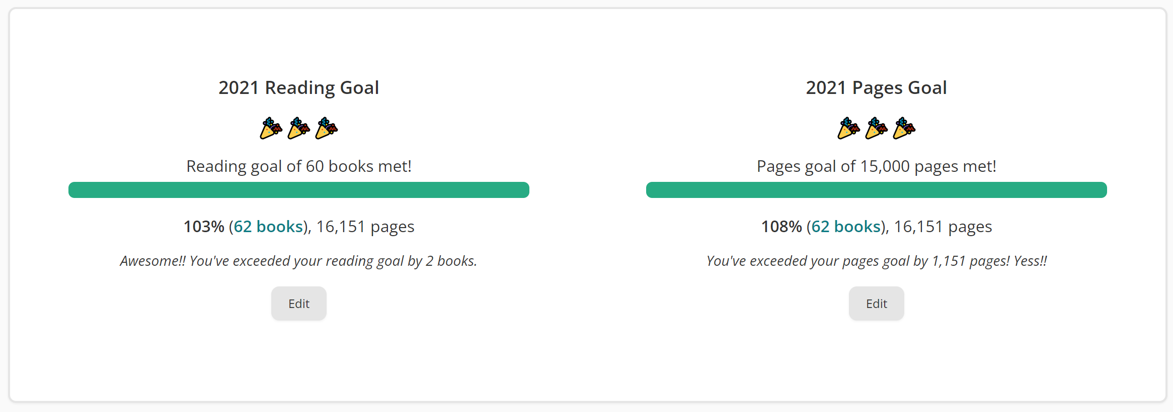 Anakin's 2021 Favorite Reads - by Anakin Fox - Hard Asks