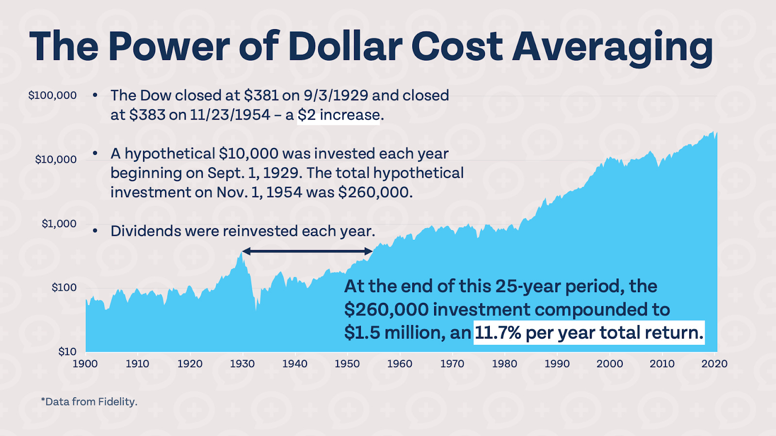 7 Things Rich People Do Differently Financial Horse