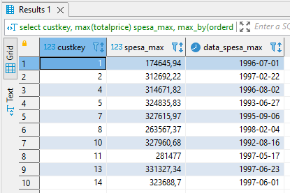 SQL avanzato per Data Scientists - by Alberto Danese