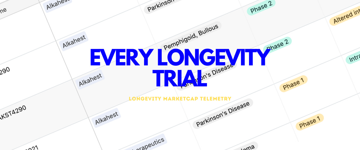 #015: A Review of Every Single Longevity Therapy in Clinical Trial ...
