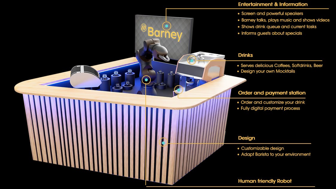 A Global List of Robot Baristas for National and International Coffee Day