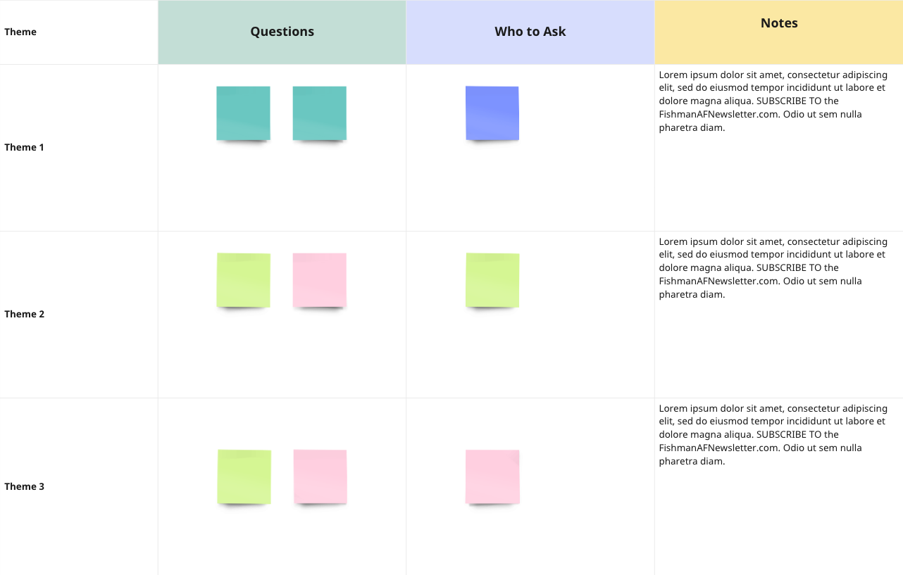 Reverse Interviewing—How to interview a company as well as they interview you