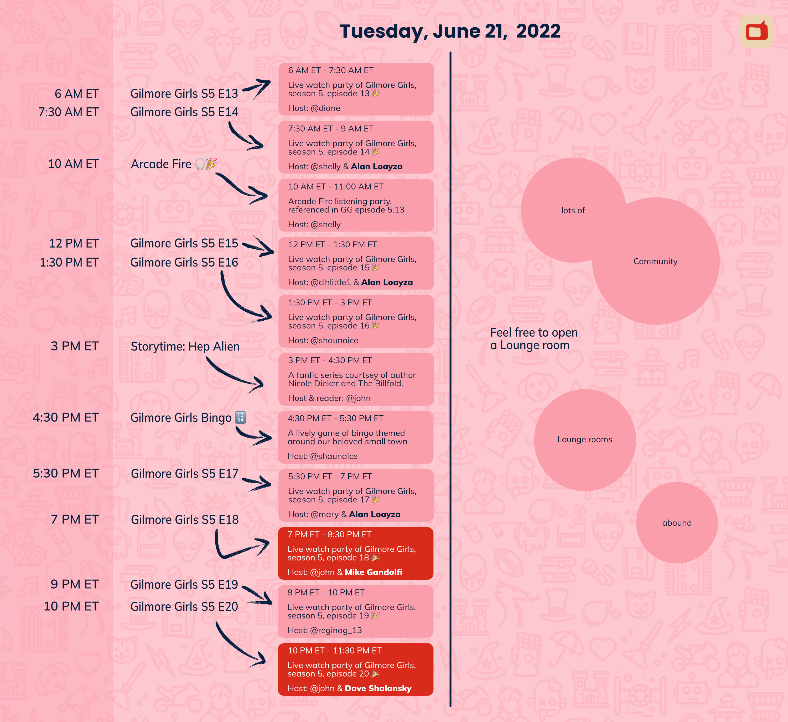 Break Out the Poppers, Build the World's Largest Pizza and Prepare the ...