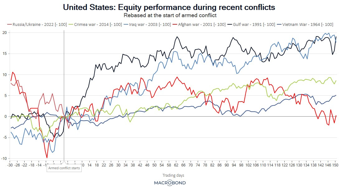 Deglobalization - by Barry C. Knapp