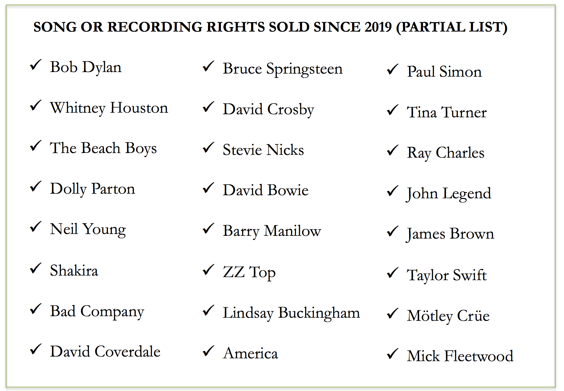 Is Old Music Killing New Music? - by Ted Gioia