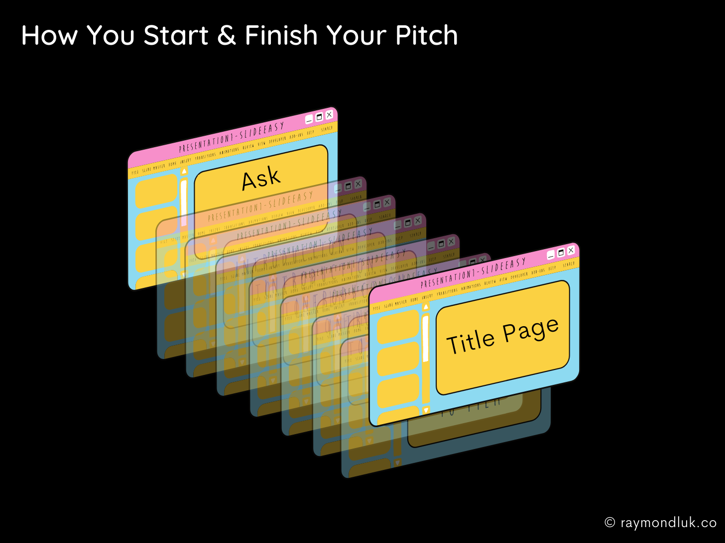 How you start and finish your pitch - by Raymond Luk
