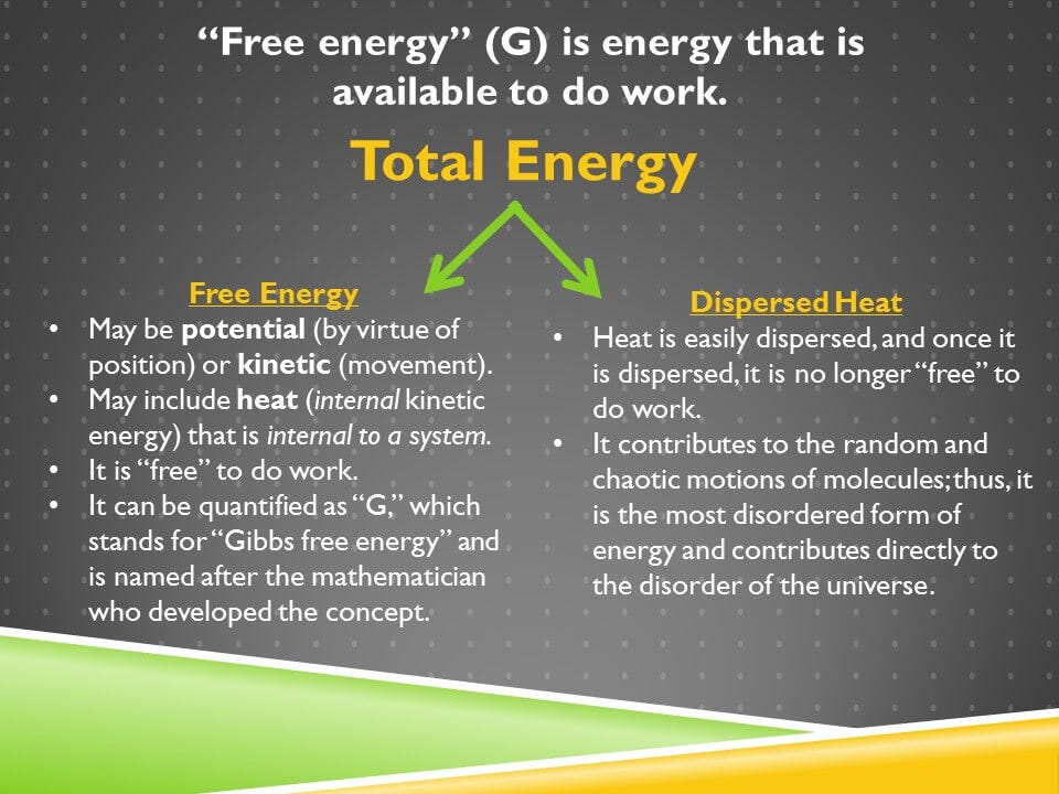 1. Thermodynamics, Energy, and Order