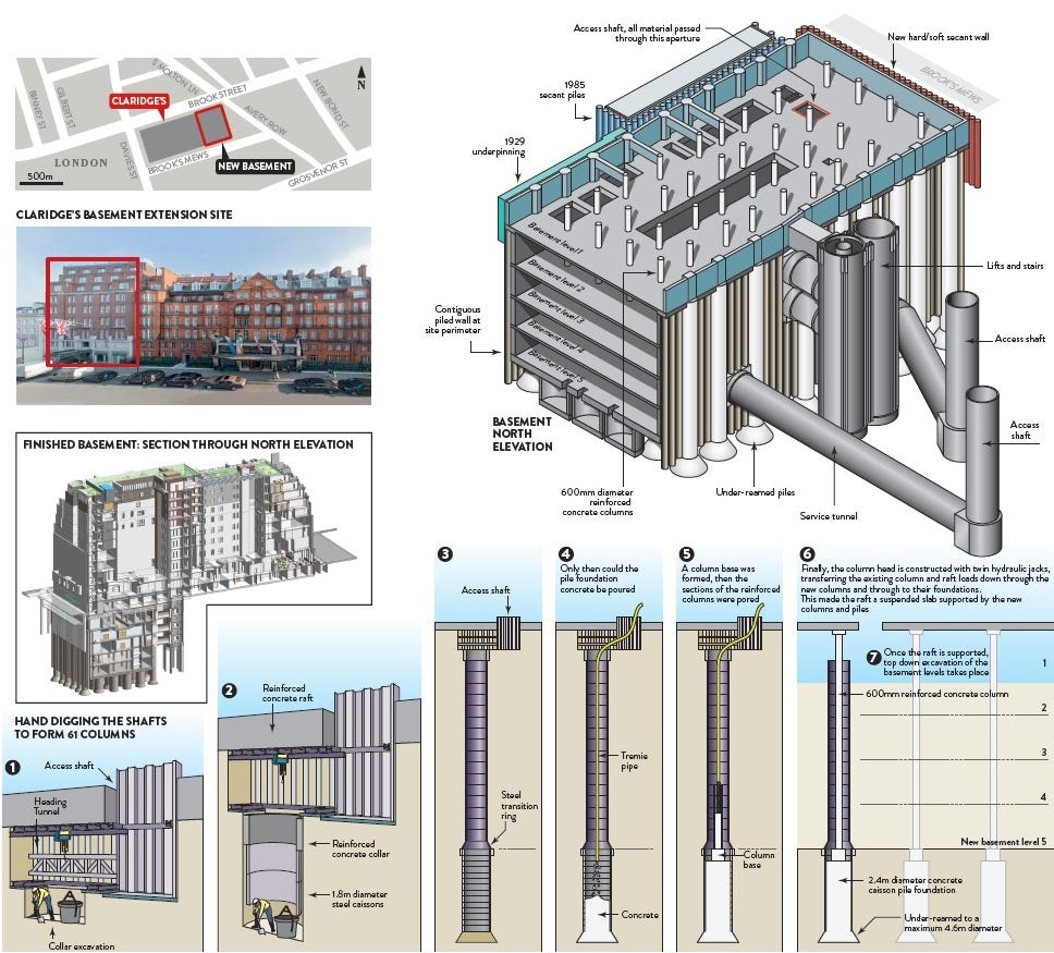 McGee's Mega Basement - by Steve Gilchrist