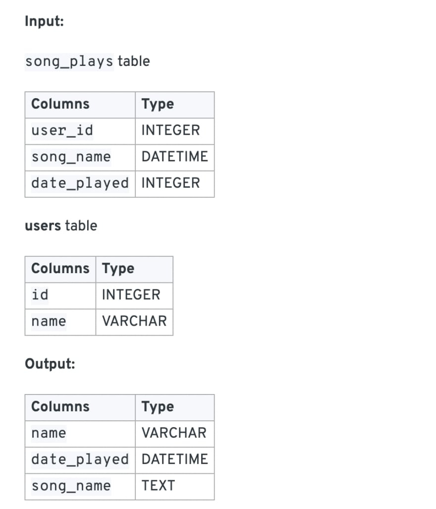 3 SQL Interview Tips And Questions For Data Scientists And Data Engineers