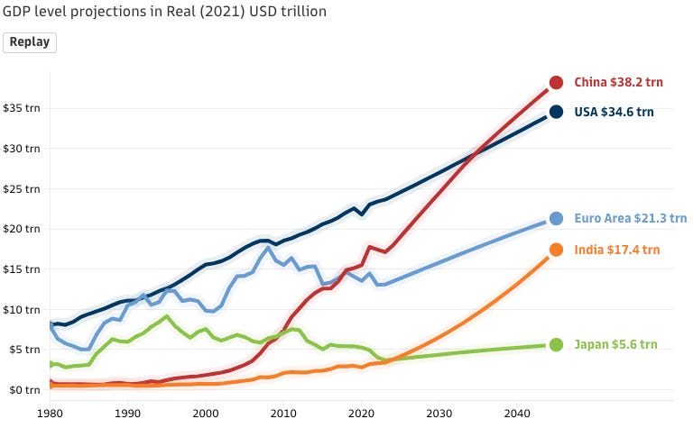 2022 - kas vahepala või uus algus? - by Kristjan Lepik