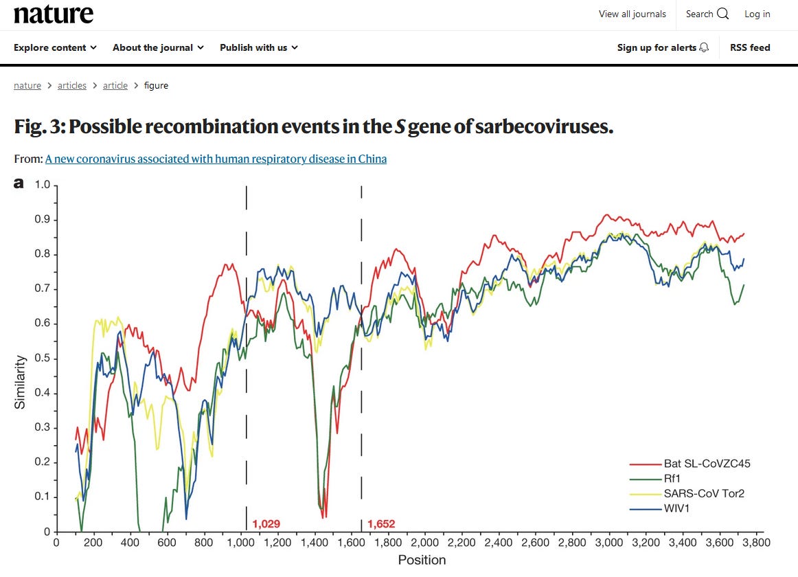 Fan Wu Naked Centerfold - Proton Magic & Co.