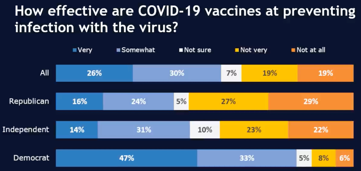 We Now Have A Clear Estimate Of The Rate Of Vaccine Injuries