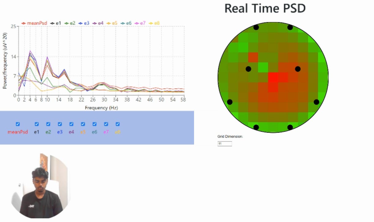 september 2021 w/ Anush 🚀 - by Anush Mutyala