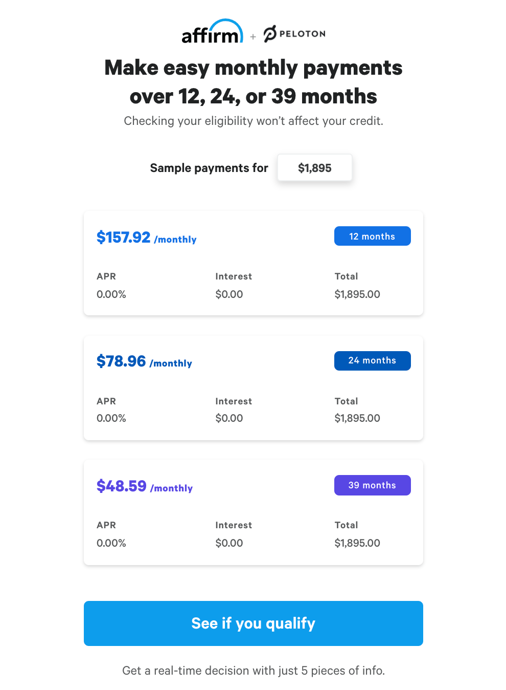 Buy Now, Pay Later vs POS Lending, a Crash Course