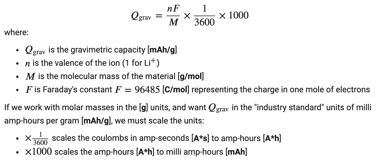 BotB 1: Introduction & Capacity - Intercalation Station