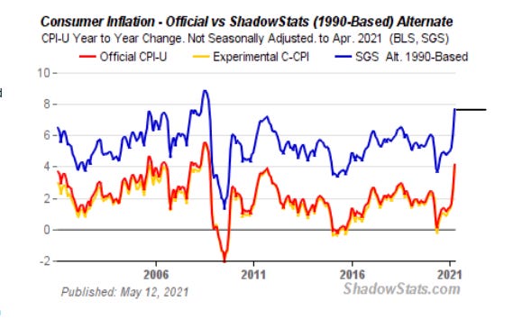 It's here. Big short 2.0 - by PurpleFloyd - Purple Floyd
