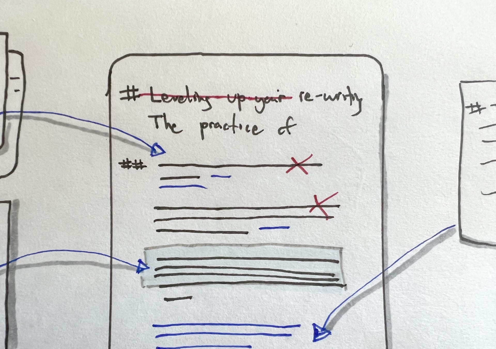 Practicing note rewriting - by David Hoang