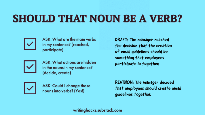 Lights, Camera, Action (Verbs) - by Jane Rosenzweig