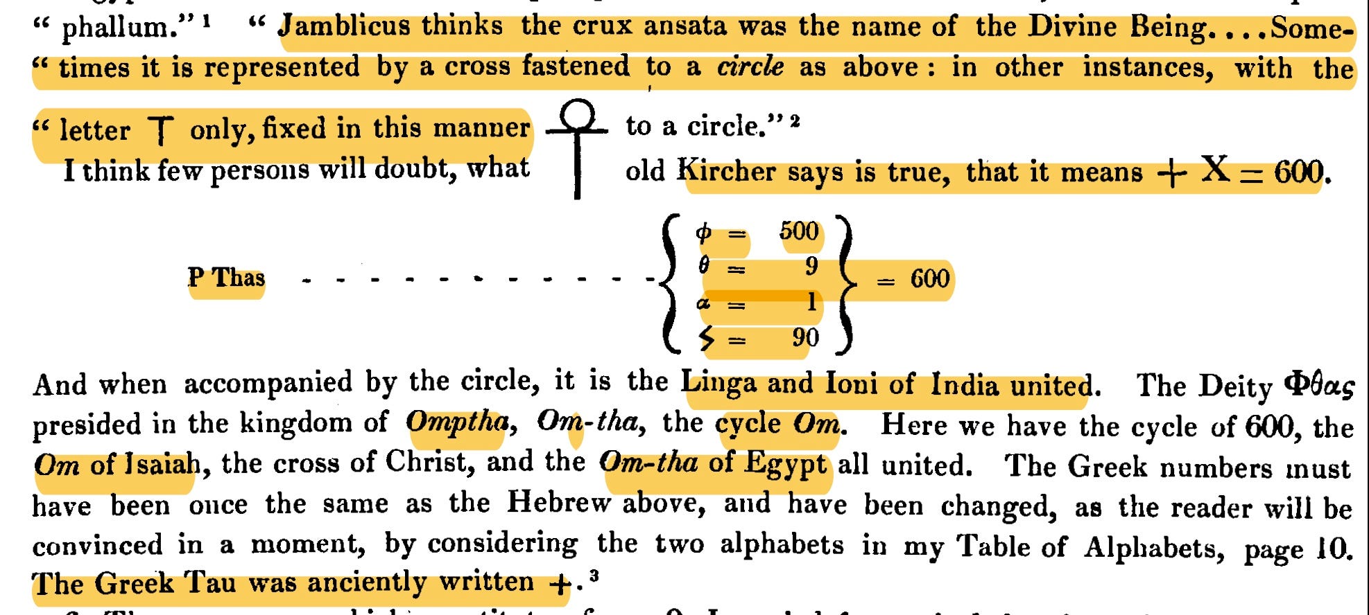 Anacalypsis by Godfrey Higgins (Part 2 of 3)