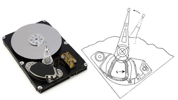 You need to know what right-half-plane zeros are