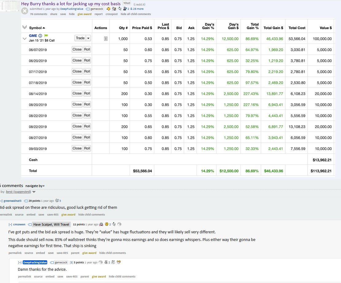 CoinSheet | Dmitriy | Substack