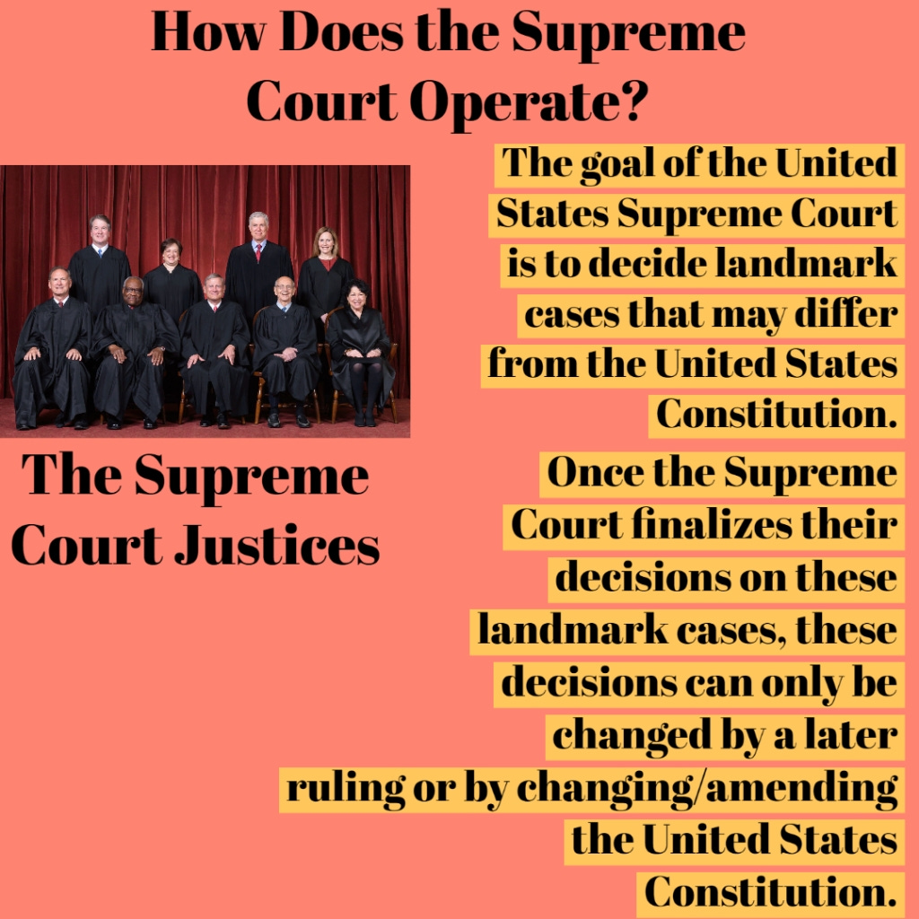 The Judicial Branch Explained - by Charnice Horne