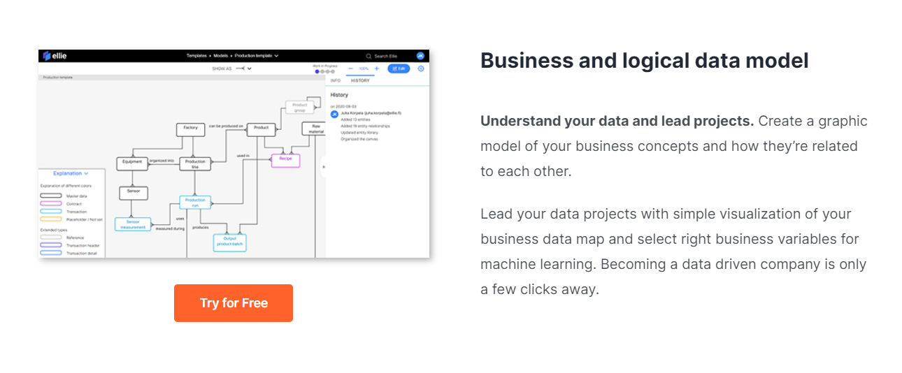 The Production-Grade Data Pipeline - by Chad Sanderson