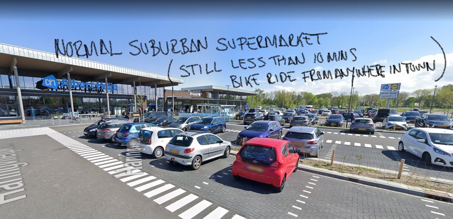 The Bikeable/Walkable City: the Example of the Netherlands