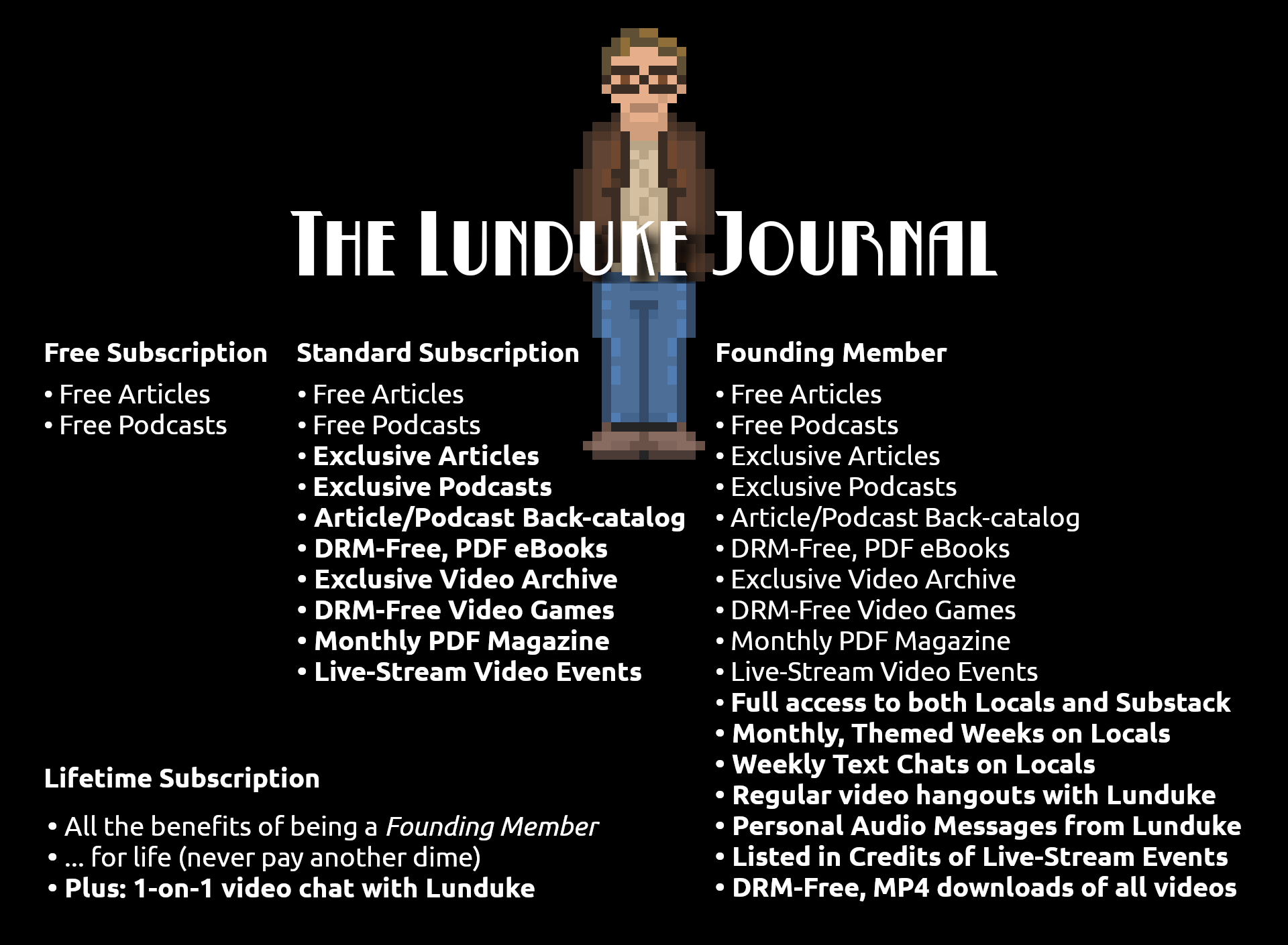 The Lunduke Journal Video Interview Series!