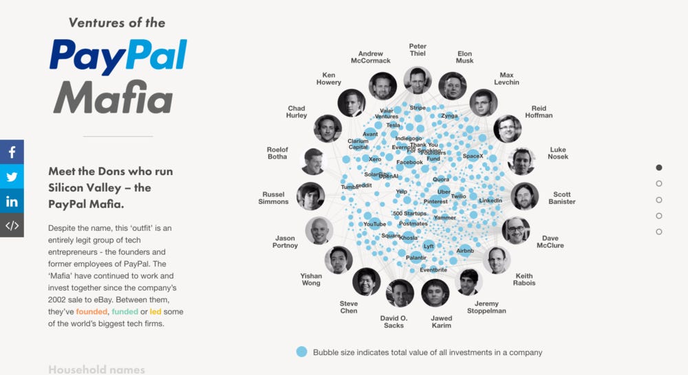 French Mafia Ranks , Ranks and Hierarchy of the Mafia – PFPLCP