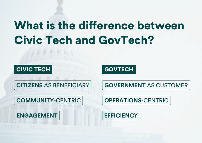 🇺🇸 The Promise of GovTech - by Morgan - alohomora