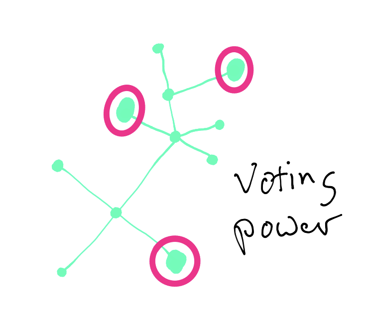 🎂 Untangled turns one! - Untangled with Charley Johnson