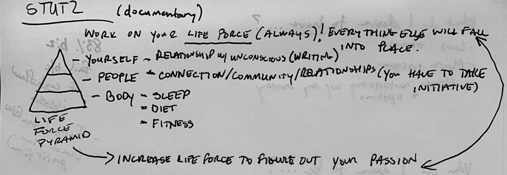 Close Your Eyes Real Quick? Phil Stutz's Tools for Life