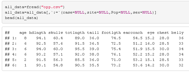Understanding Linear Regression - by BowTied_Raptor