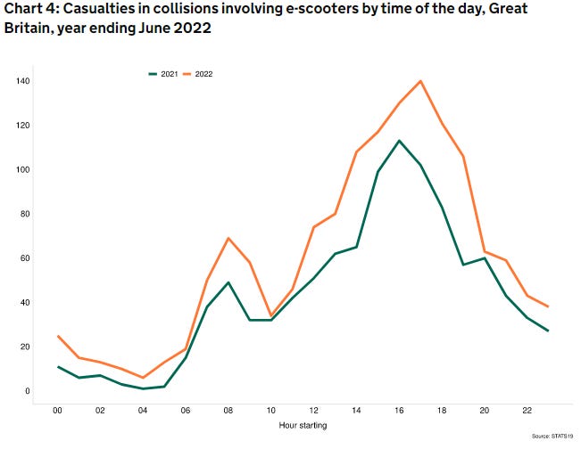Special Report: Is 99% EV charger reliability possible?