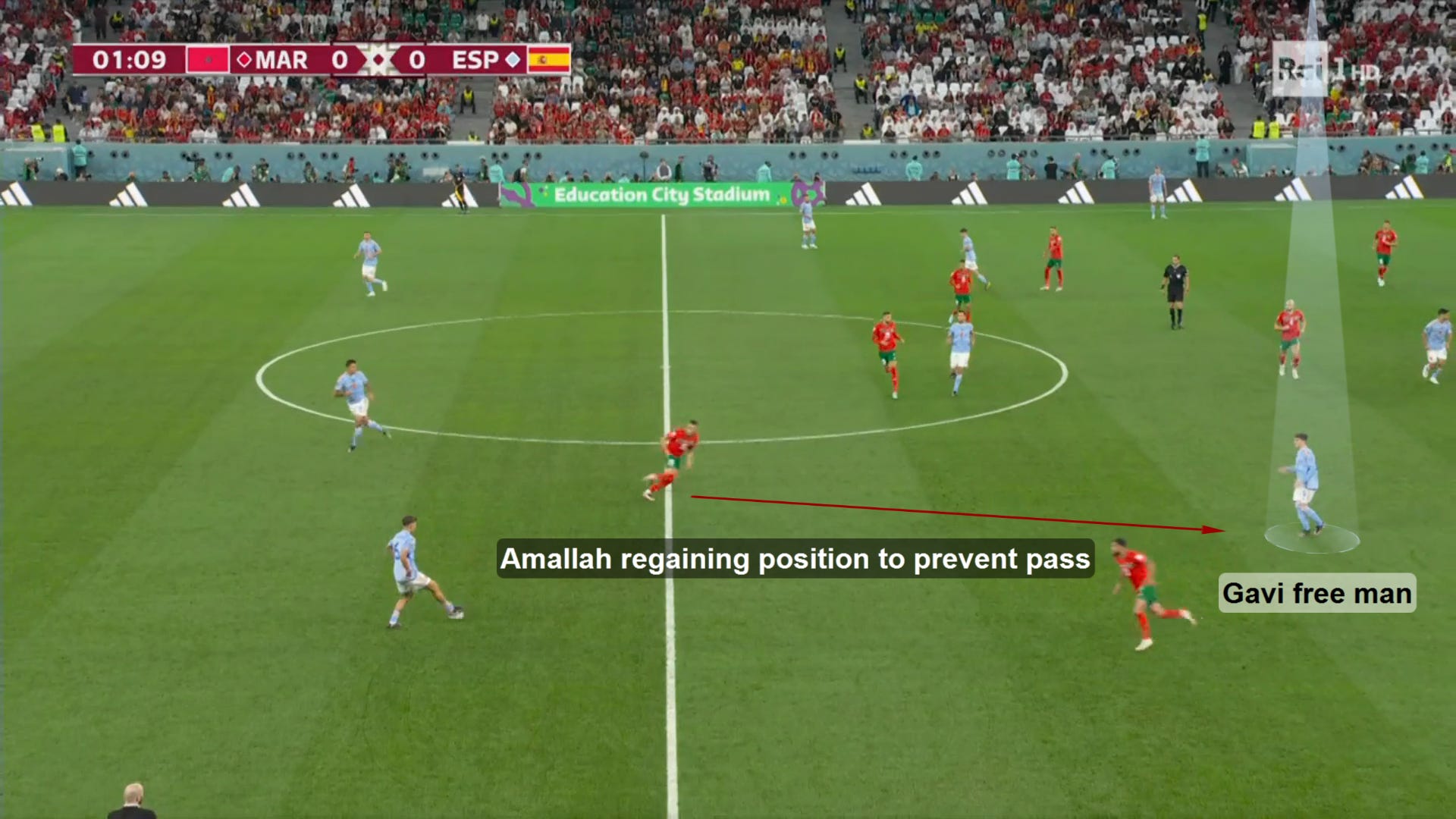 Plan and Execution - by Marco Lai - Ball Don't Lai