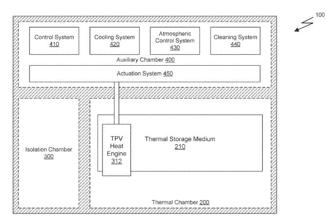 Antora Energy - by Béla Hanratty - BendTheCurve