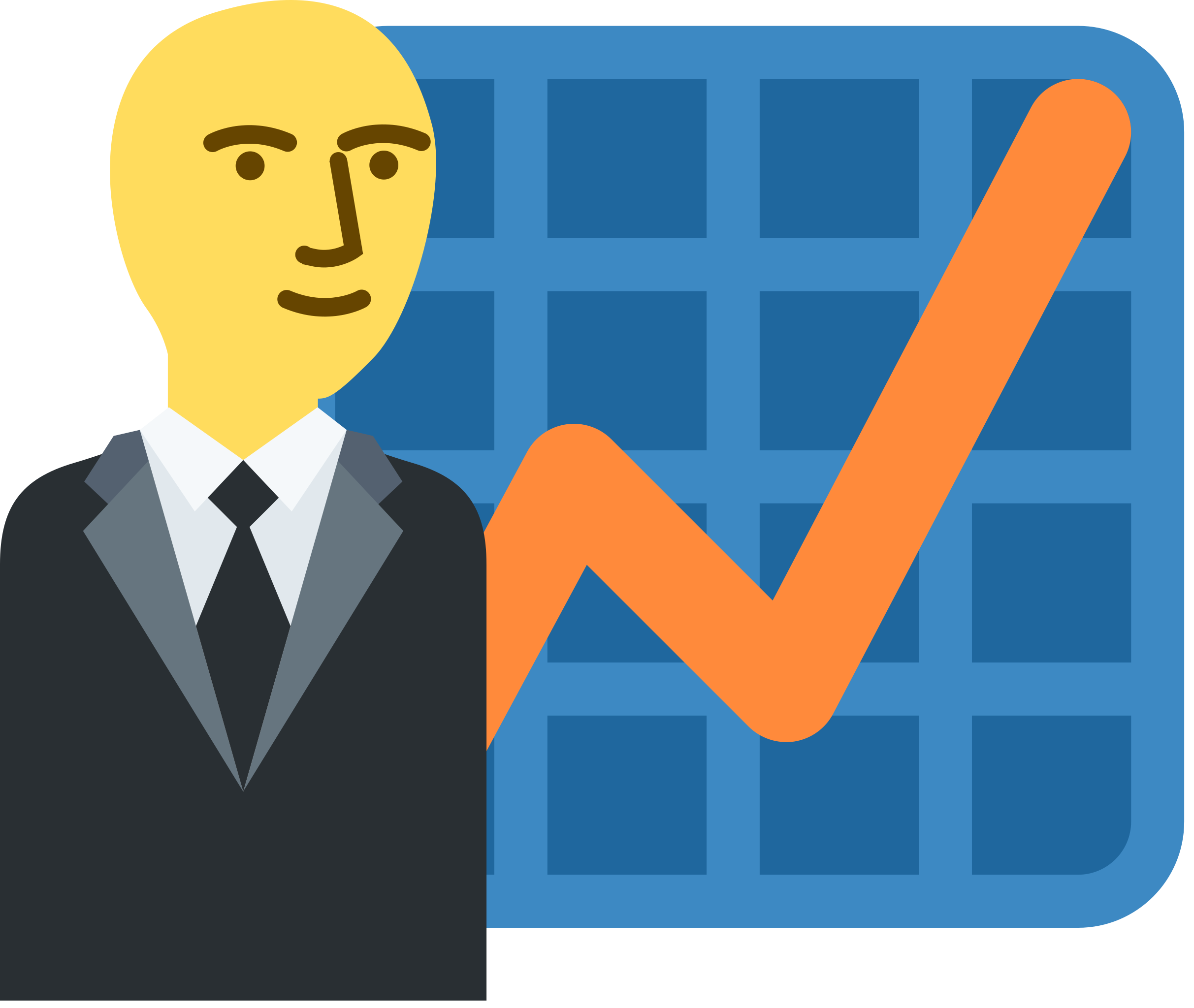 What You Can Learn From The Investment Committee Process