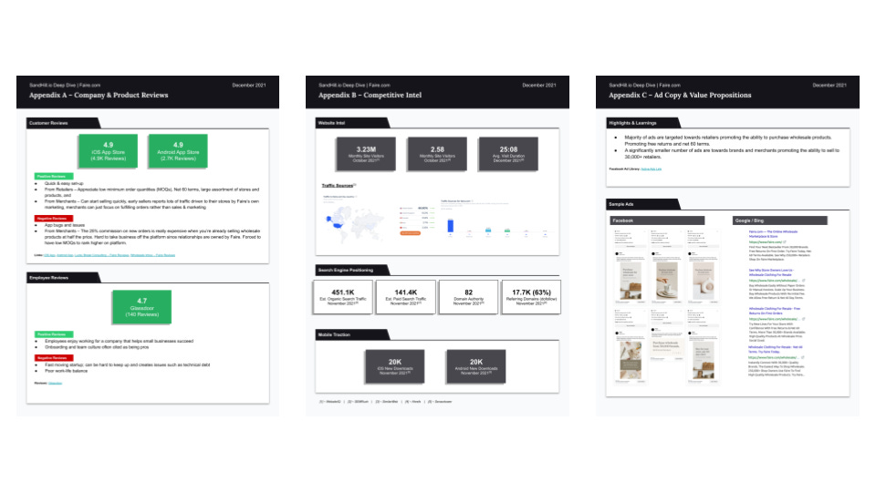 Faire – B2B Wholesale Marketplace