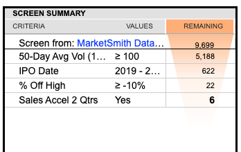 Scanning for stocks using my stocks screening criteria