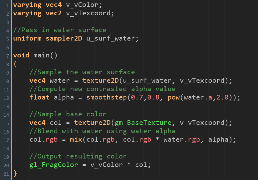 GM Shaders Mini: Fluids - by Xor - GM Shaders