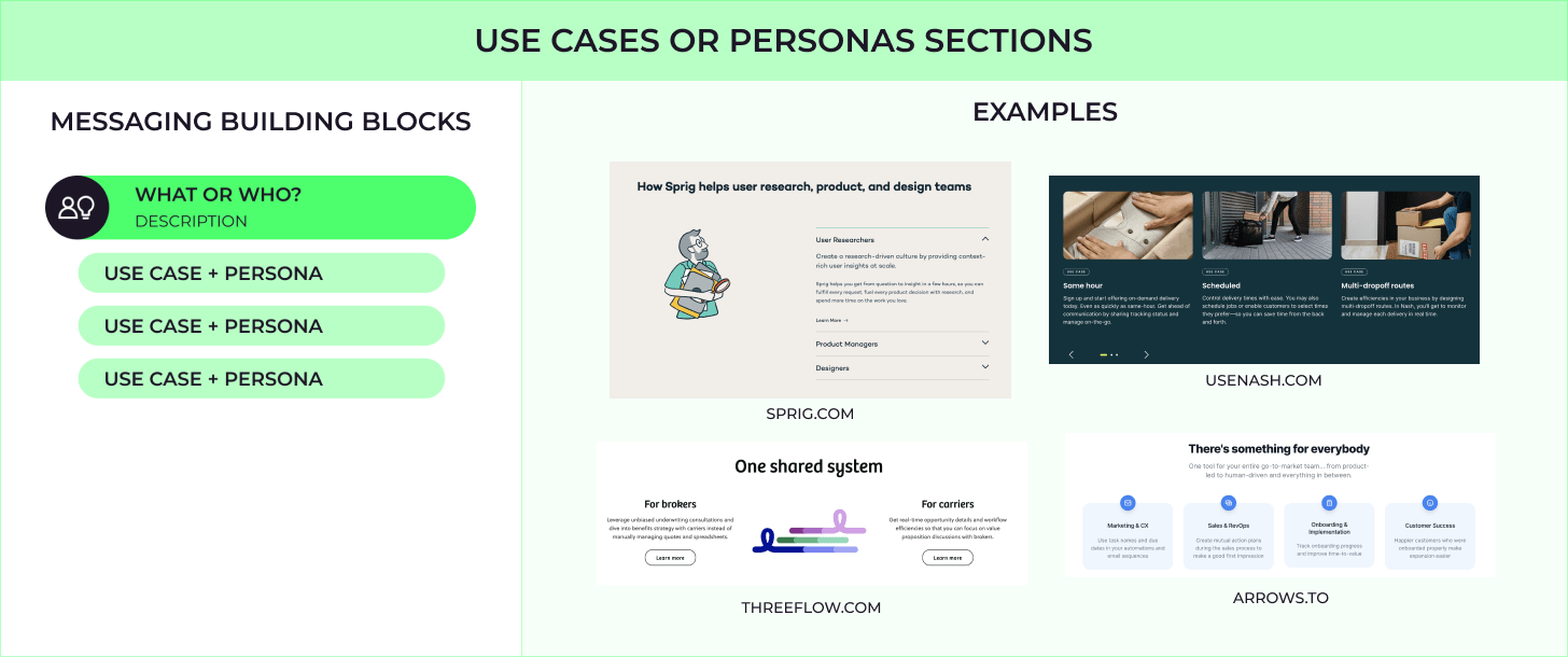 How to create a more effective homepage