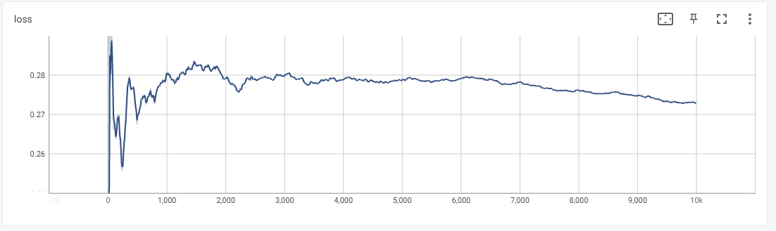 Dreambooth Automatic1111 WebUI: Face Training Experiments Part 2 ...