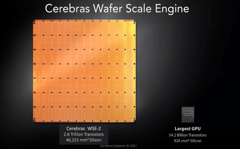 Cerebras Wafer Scale Hardware Crushes High Performance Computing ...