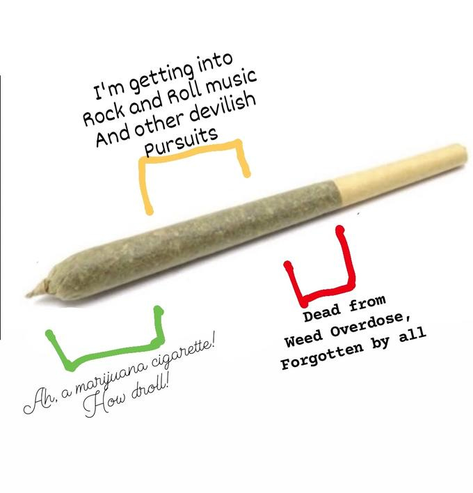 Weed Is Bad Meme