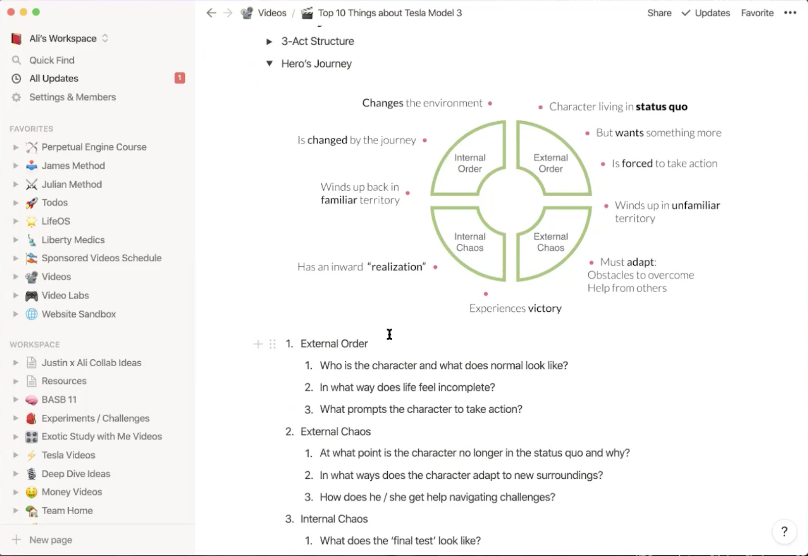 The Double Life of Productivity’s Most Famous Doctor