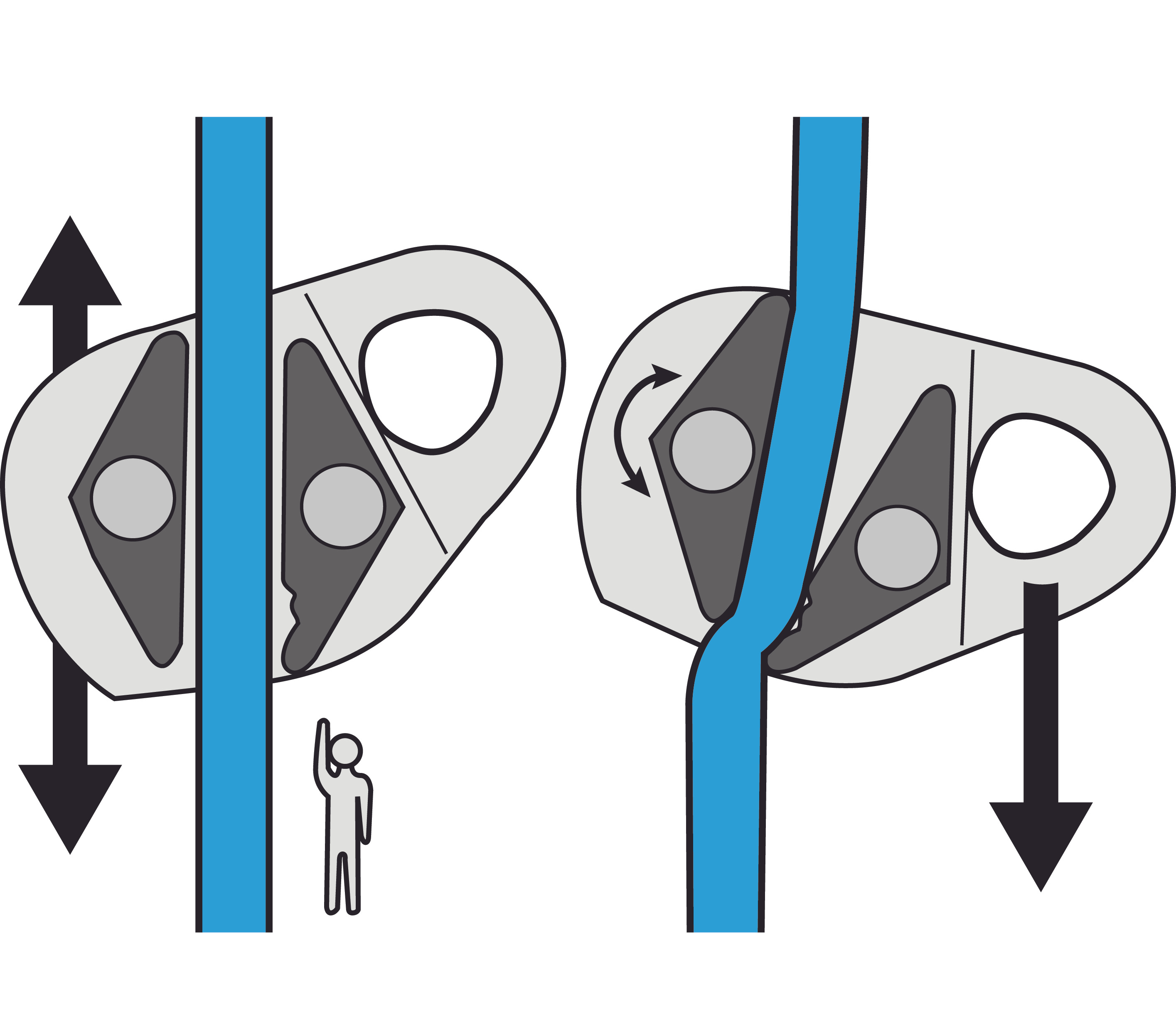 Rope Soloing Devices part 2 - by Andy Kirkpatrick