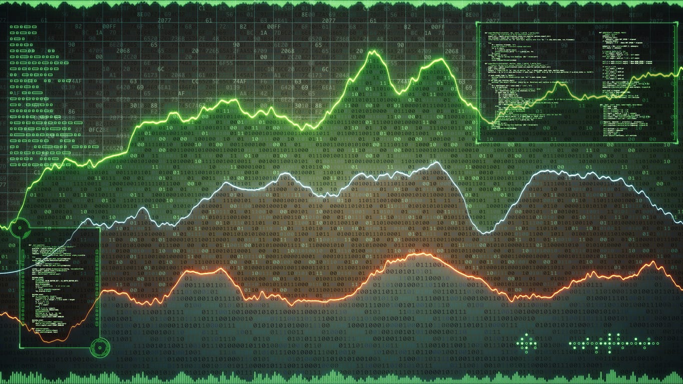Potential Pitfalls With Hindcasting As A Proving Ground For Computer Potential Pitfalls With Hindcasting As A Proving Ground For Computer