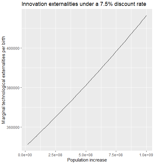 A benefit greater yet - by Duncan McClements